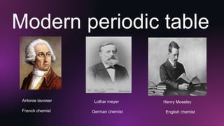modern periodic table.pptx