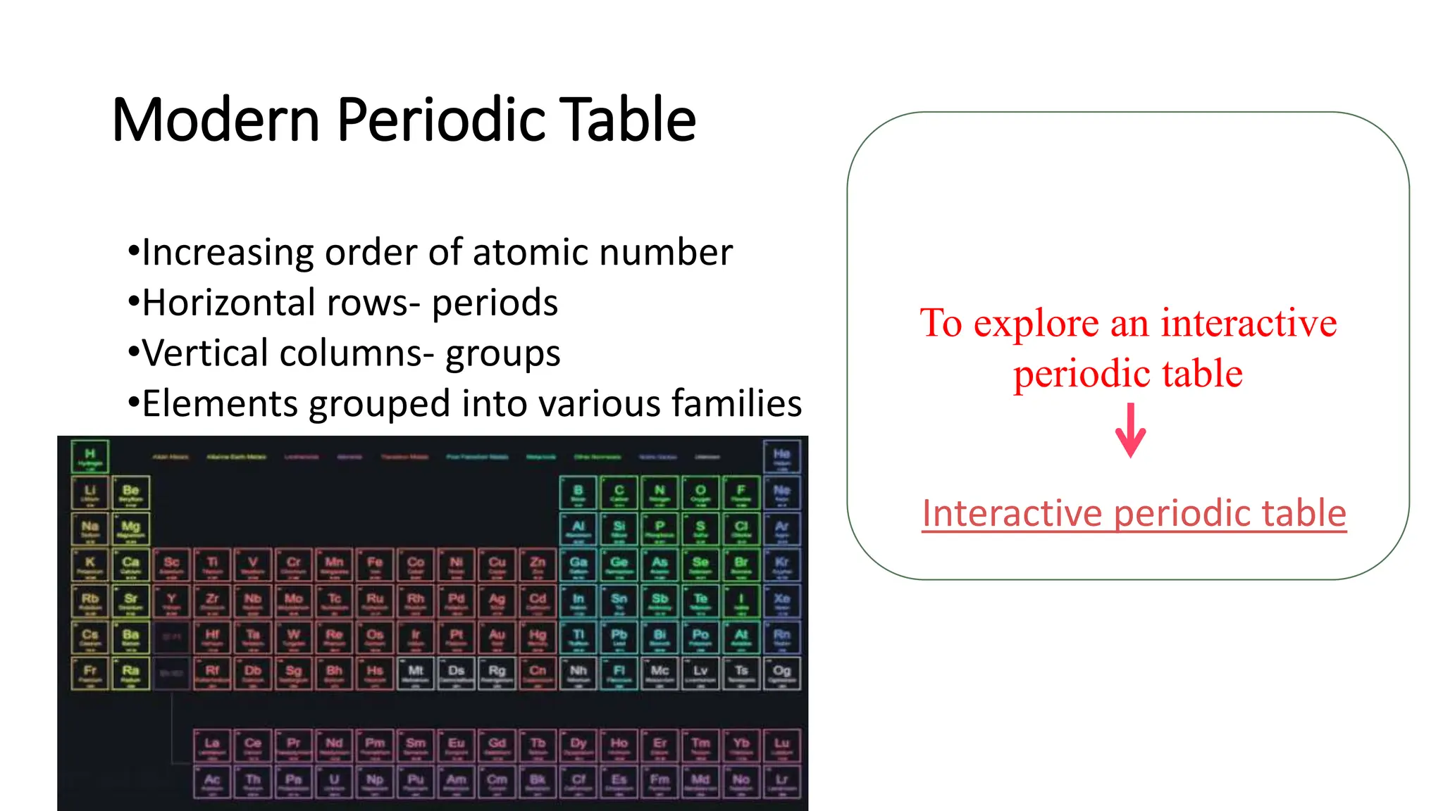 modern periodic table.pptx