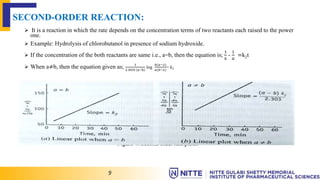 KINETICS OF STABILITY , ACCELERATED STABILITY STUDY, AND ICH STABILITY ...