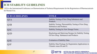 KINETICS OF STABILITY , ACCELERATED STABILITY STUDY, AND ICH STABILITY ...