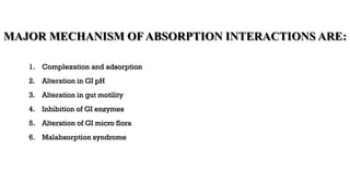 Modern Pharmacognosy BIO DRUG AND BIO DRUG-FOOD INTERACTIONS | PDF