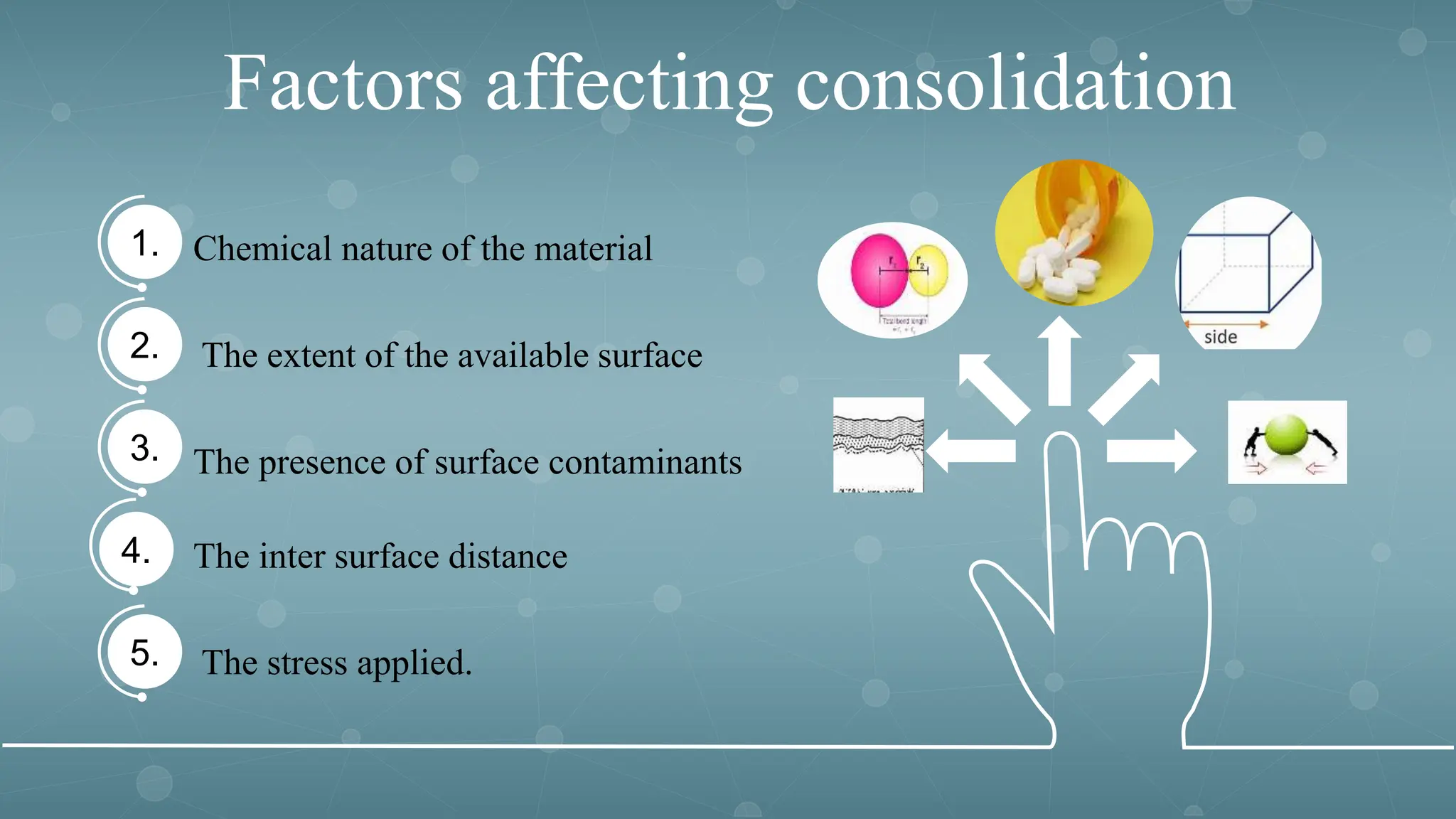 Modern pharmacutics consolidation 5 unit.pptx