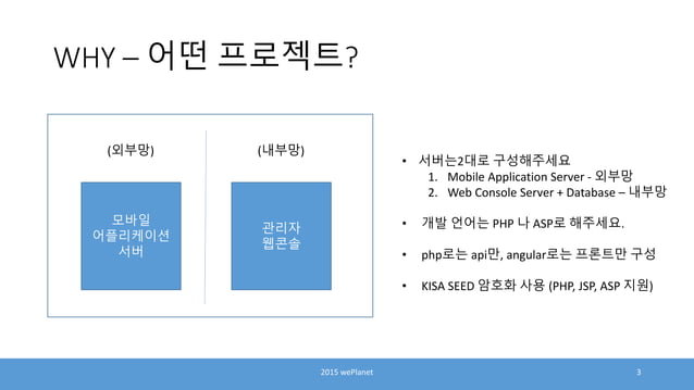 PHP Slim Framework with Angular | PPTX