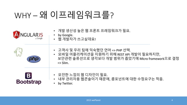 PHP Slim Framework with Angular | PPTX