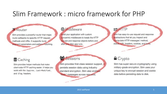PHP Slim Framework with Angular | PPTX