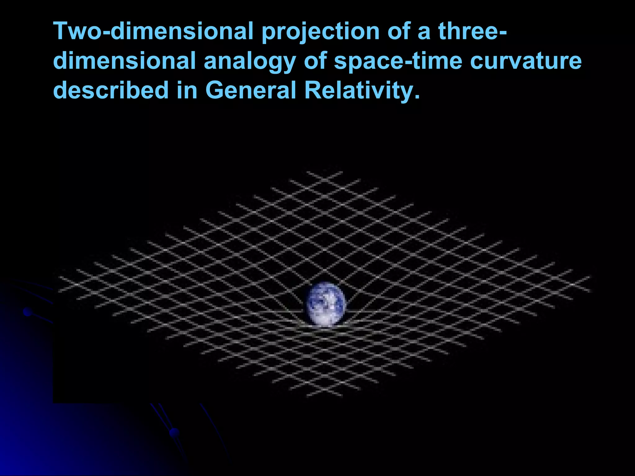 Modern Physics | PPT