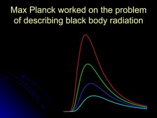 Modern Physics | PPT