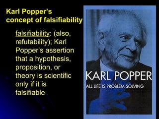 Modern Physics | PPT