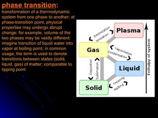 Modern Physics | PPT