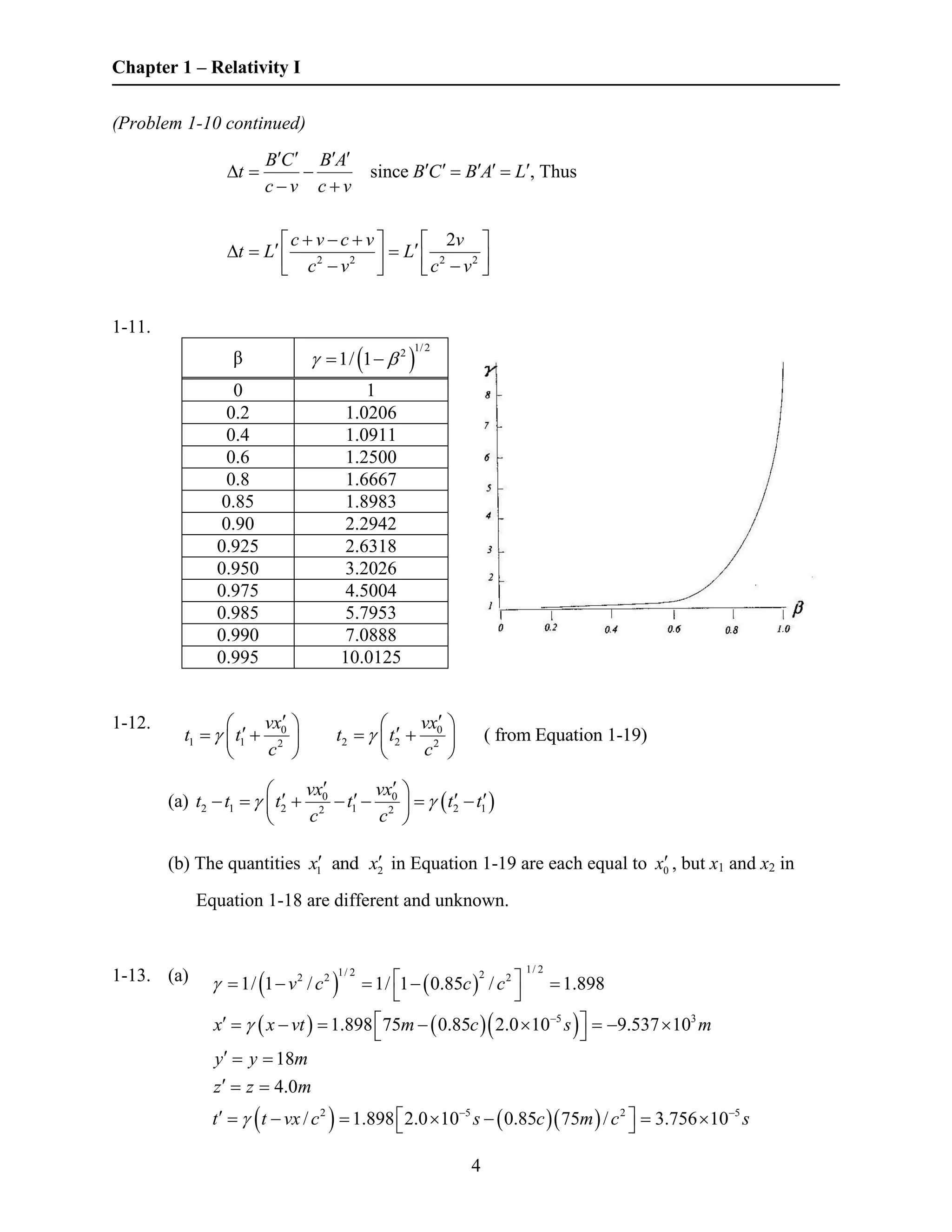 Modern physics paul a. tipler 6ª edição solutio manual | PDF