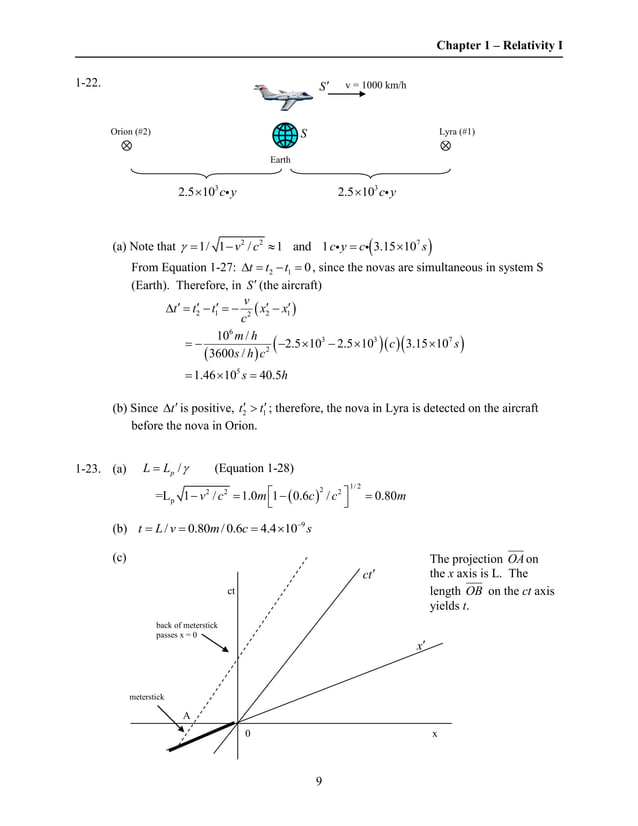 Modern physics paul a. tipler 6ª edição solutio manual | PDF