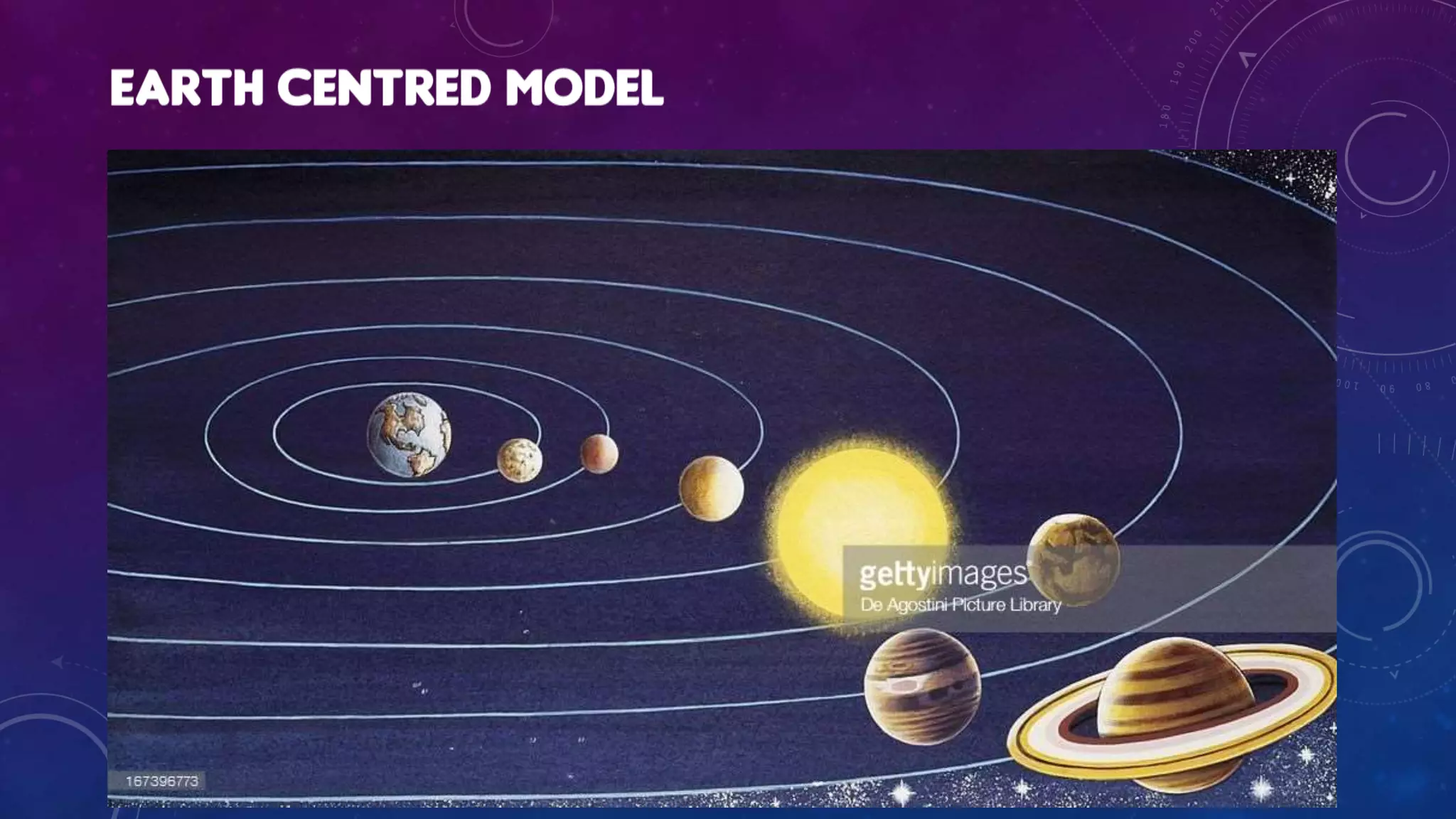 Modern Physics & Astronomy | PPT