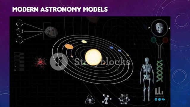 Modern Physics & Astronomy | PPT