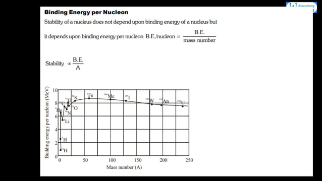Modern_Physics_Nuclear_Physics_&_Radioactivity_#BounceBack_Sprint.pdf
