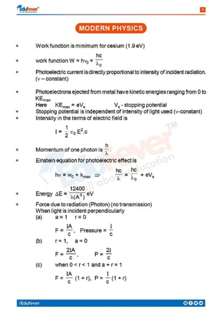 Modern Physics - Physics Revision Notes | PDF