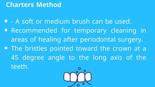 Modern plaque control .pdf