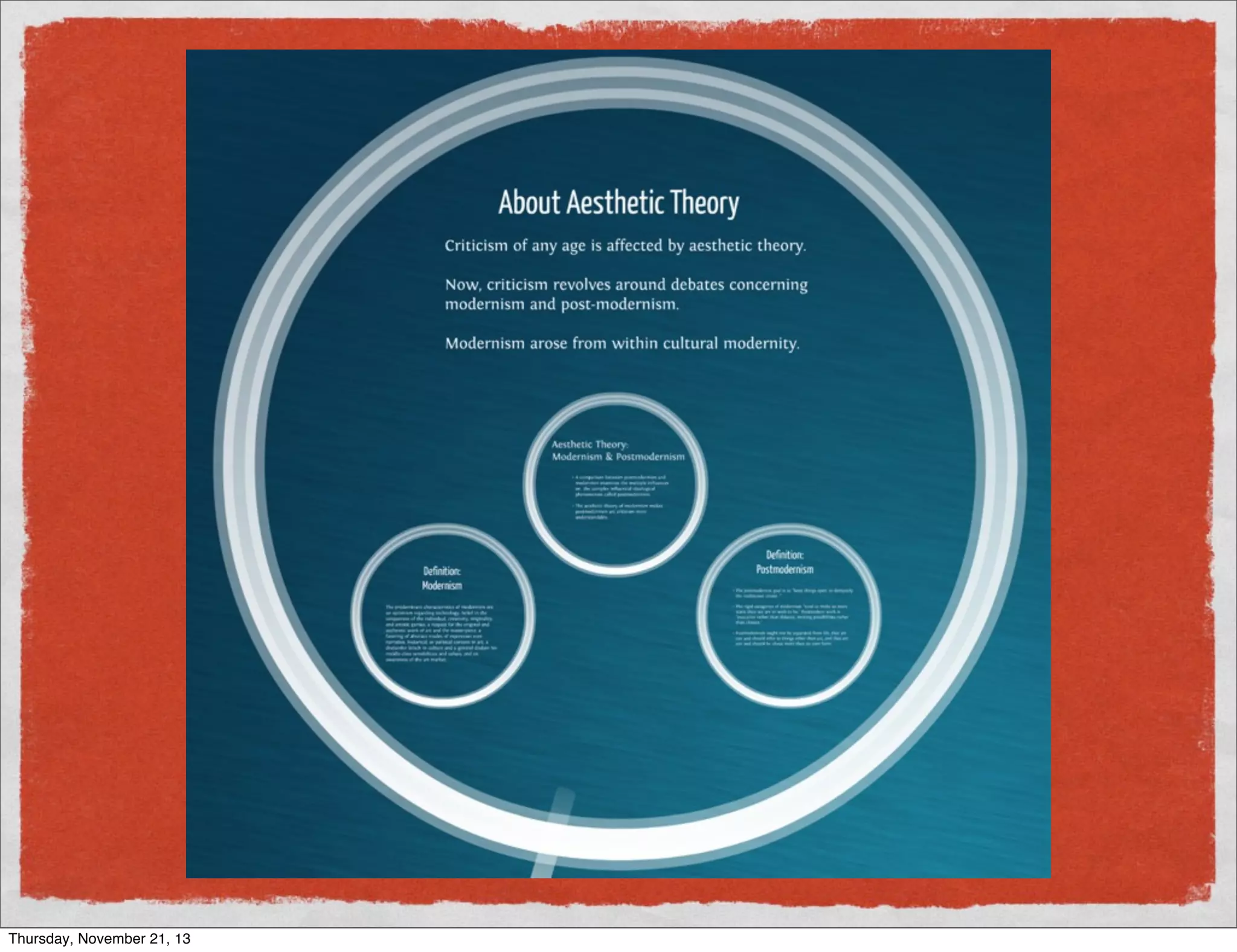 A History of Aesthetic Theory: Modernism and Postmodernism | PPT