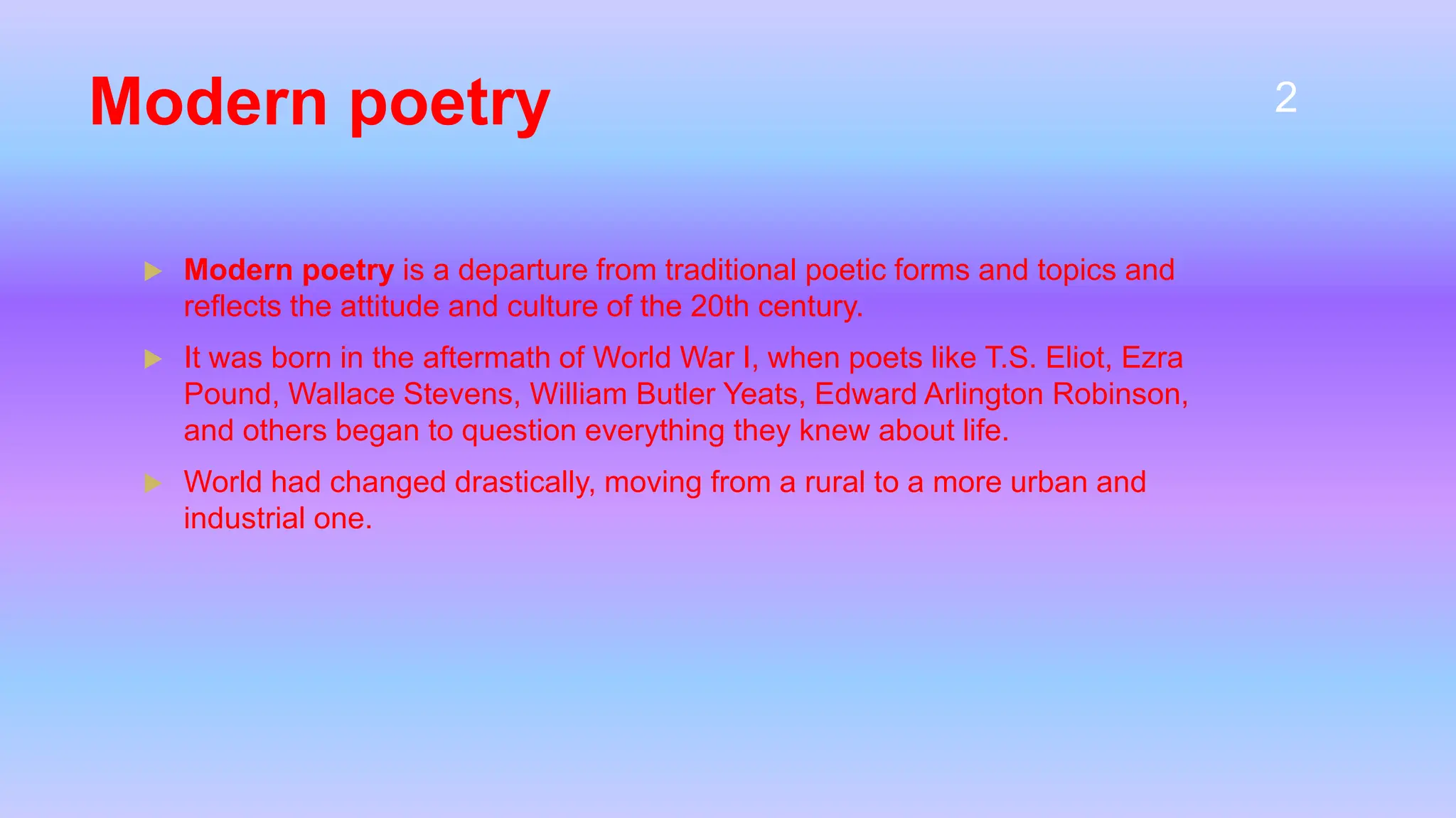 Modern Poetry ANSHU.pptx