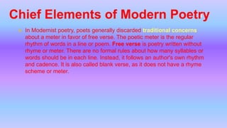 Modern Poetry ANSHU.pptx