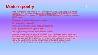 Modern Poetry ANSHU.pptx