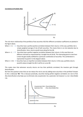 MODERN PORTFOLIO THEORY.docx