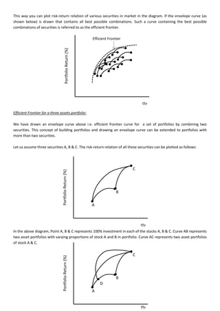 MODERN PORTFOLIO THEORY.docx