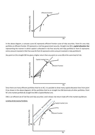 MODERN PORTFOLIO THEORY.docx
