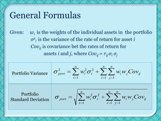 Modern portfolio theory | PPTX