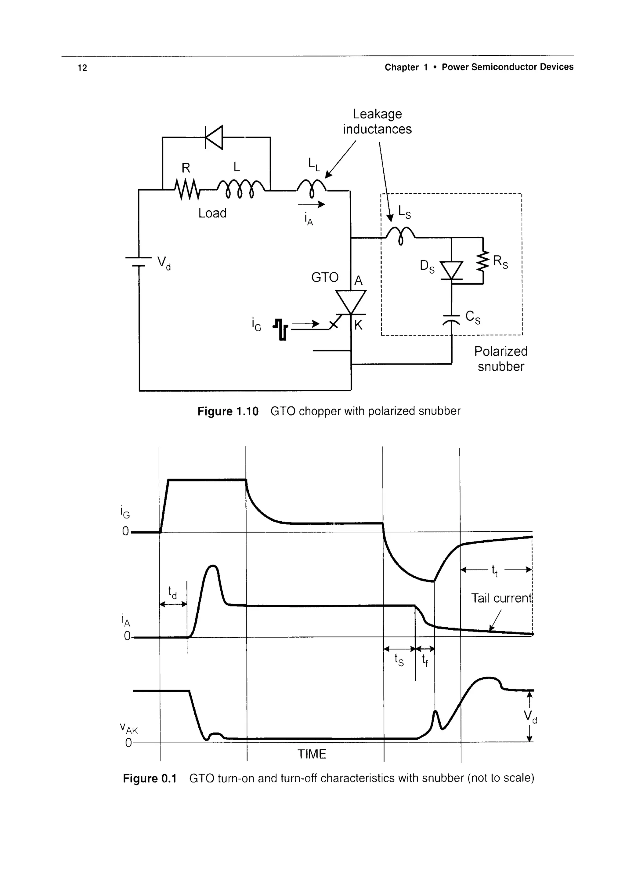 Modern power electronics_and_ac_drives | PDF