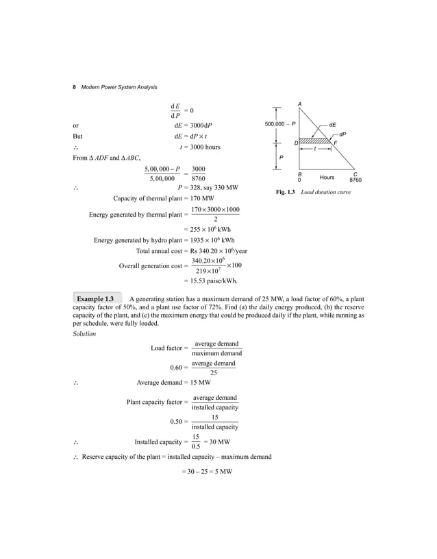 Modern Power System Analysis Paperback.pdf