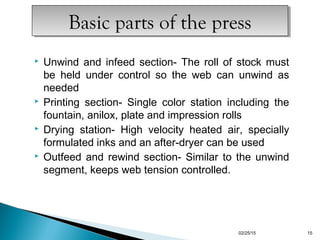 Modern printing technologies | PPT
