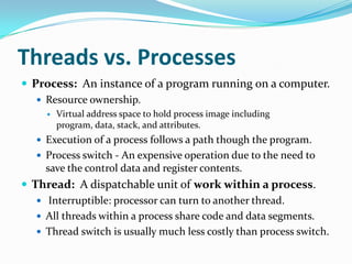 Modern processor art | PPT