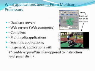 processor struct | PPTX