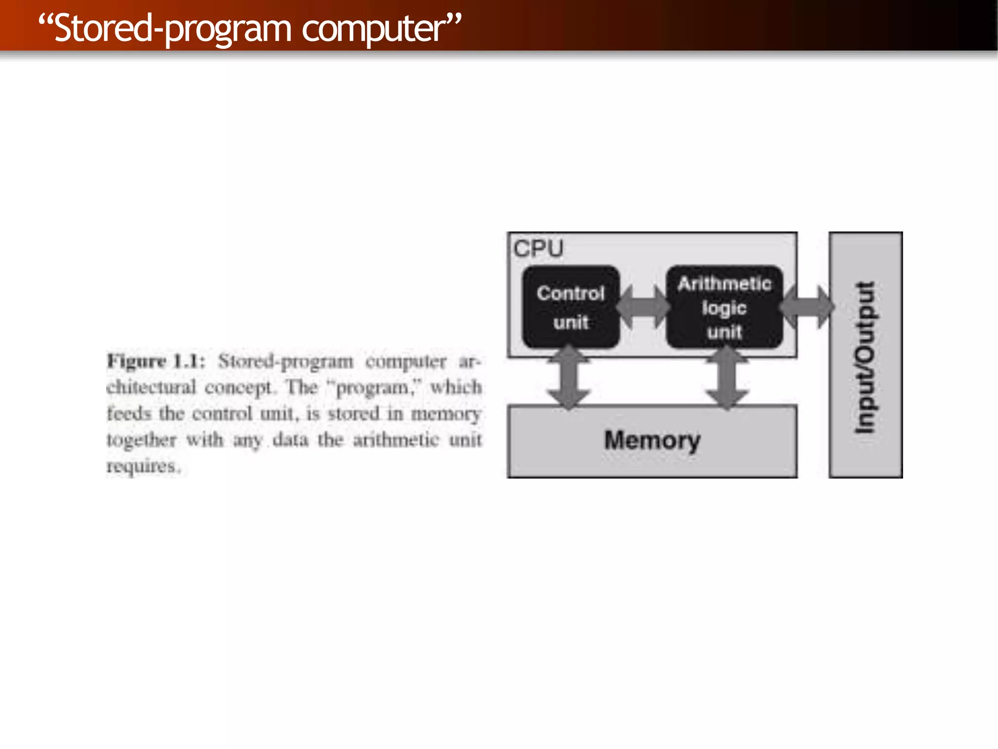 Modern processors | PPT