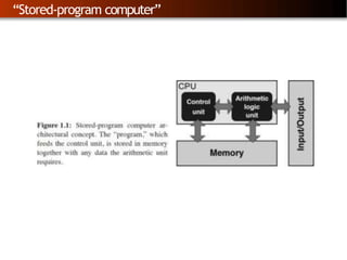 Modern processors | PPT