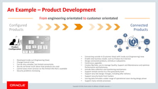 Business Process and Technology Evolution - Product Creation | PPT