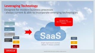 Business Process and Technology Evolution - Product Creation | PPT