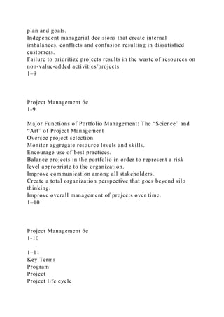 Modern Project ManagementPowerPoint Presentation by Charlie .docx
