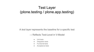 Modern Python Testing | PPT