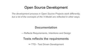 Modern Python Testing | PPT