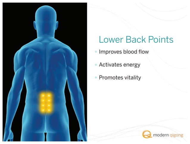 Modernqigong meridian map | PDF