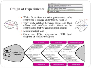 Modern quality systems in pharmaceutical education and industries | PPTX