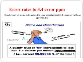Modern quality systems in pharmaceutical education and industries | PPTX