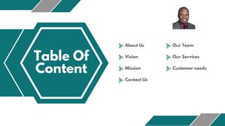_Modern Real Estate Presentation (1).pdf