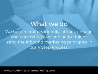 Modern recruiter marketing | PPTX