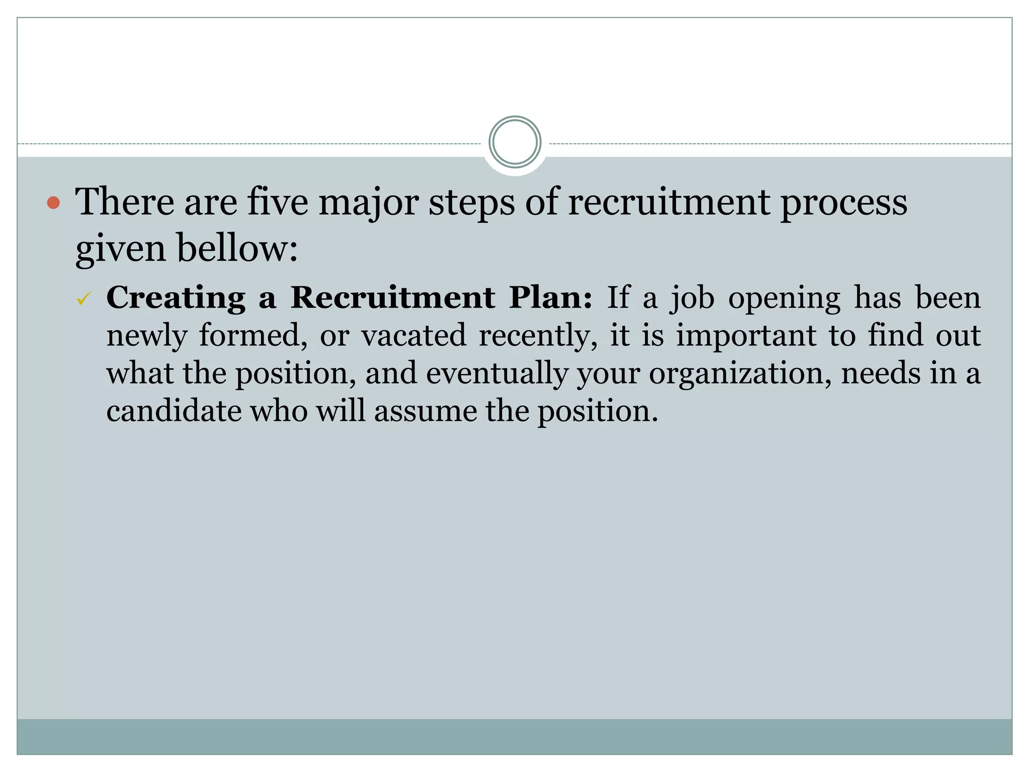 Modern recruitment process | PPTX