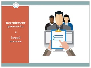 Modern recruitment process | PPTX