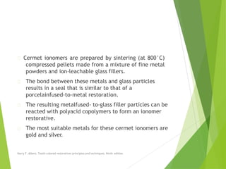 Modern Restorative Materials.pptx