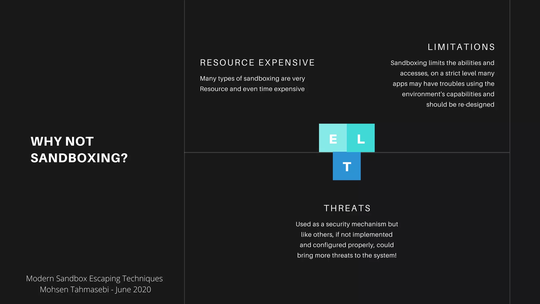 Modern sandbox escaping techniques | PPT