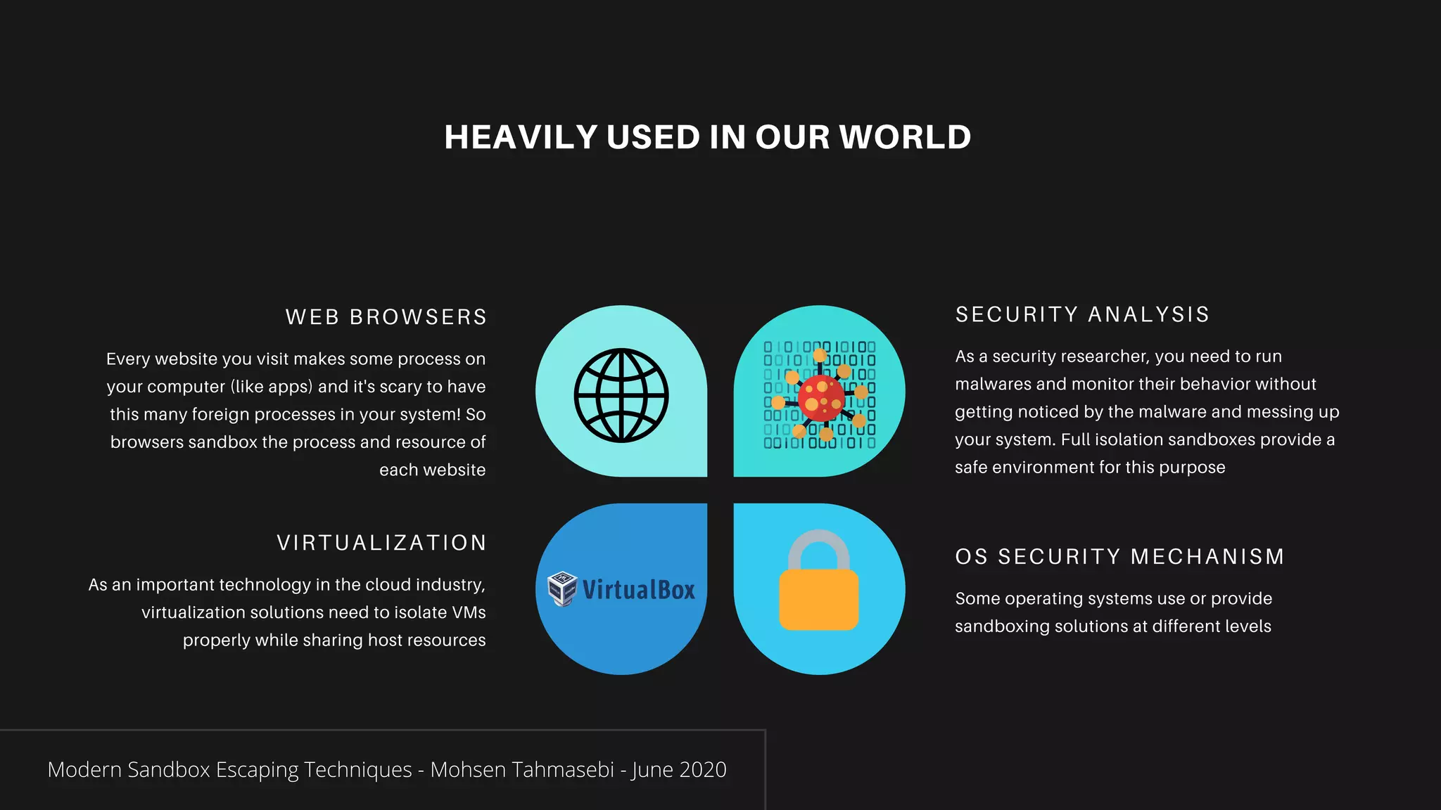Modern sandbox escaping techniques | PPT